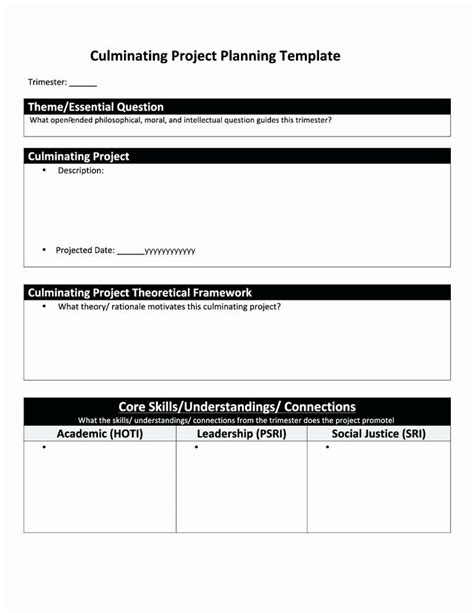 Project Execution Plan Template Excel Fresh Project Execution Plan Template Project Planning