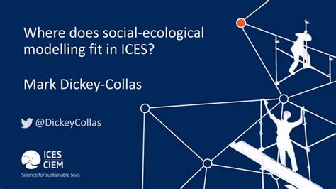 Where Does Social Ecological Modelling Fit In Ices Ppt