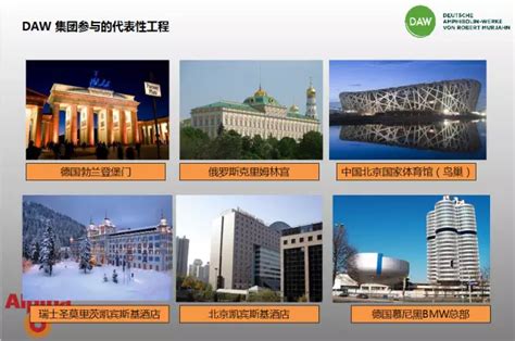 为什么要选择阿尔贝娜涂料？