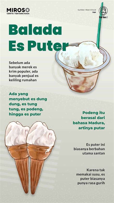Es Puter Es Krim Yang Indonesia Banget