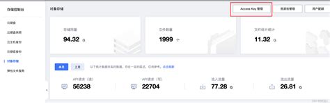 天翼云对象存储入门教学 天翼云对象存储区域id csdn博客