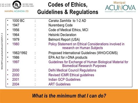 Ethical Considerations In Clinical Trials