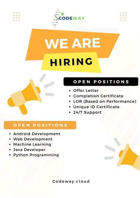 Codeway Solutions On Linkedin 🚀summer Internship Program 🚀 Registration Link