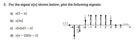 Solved 3 For The Signal X N Shown Below Plot The