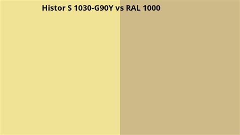 Histor S 1030 G90y Omzetten Naar Ral 1000 Ral Kleuren