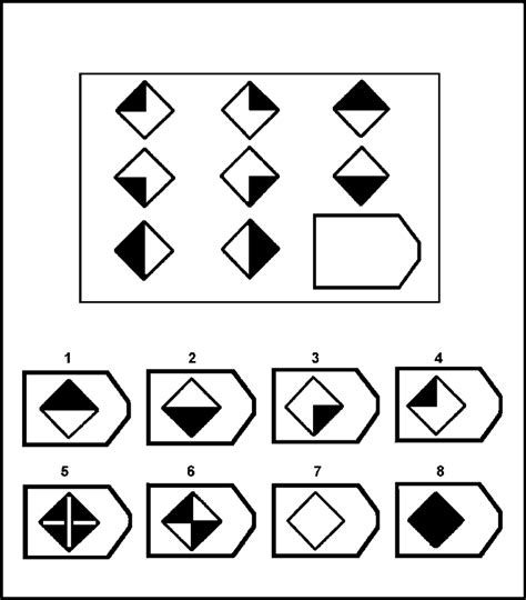 Problem Illustrating The Ravens Progressive Matrices Test Download