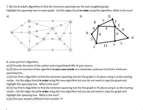 Solved Use Kruskal S Algorithm To Find The Minimum Chegg