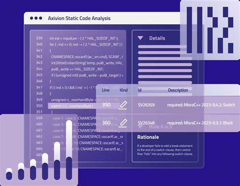 Interactive Tour Of Axivion Static Code Analysis