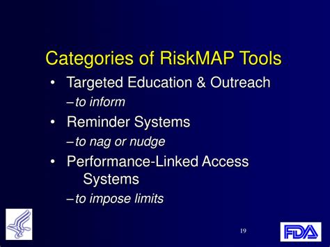 Ppt Considerations For The Use Of Risk Minimization Action Plans Fda