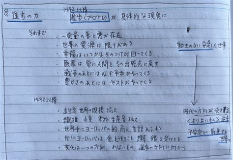 読書逍遥第179回 『1492』 その5ジャック・アタリ著｜有秋小春
