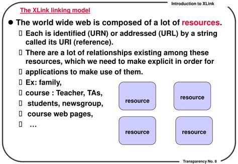 ppt introduction to xml linking language xlink powerpoint