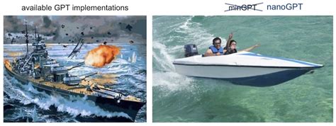 Navigating Nvidia Nsight Systems For Efficient Profiling