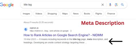 What Are Title Tag And Meta Description Guide To Write Them Effectively Official Blog Of Nidmm