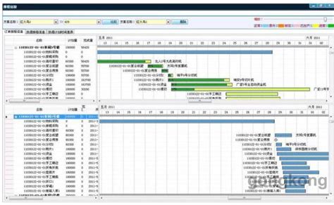 摩尔ma Aps生产计划管理摩尔ma Aps中国工控网