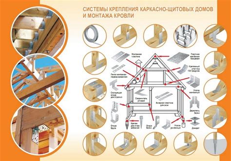 Деревянные конструкции. Крепеж для сборки от fixel.com.ua