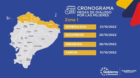 Cronograma mesas de diálogo por las mujeres SDH 2022 Ministerio de la