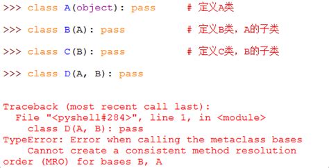 Python编程常见错误及解决方案 Csdn博客