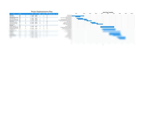 SOLUTION Grant Chart Studypool