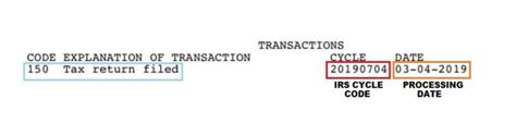 Irs Cycle Code ⋆ Wheres My Refund Tax News And Information