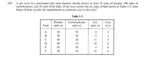 Solved Can You Do It By Linear Programming Excel Also I Chegg