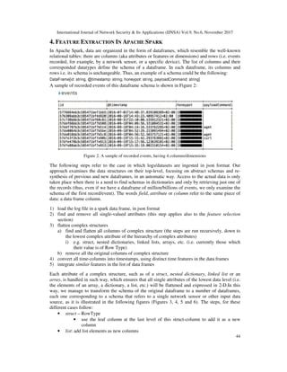 FEATURE EXTRACTION AND FEATURE SELECTION REDUCING DATA COMPLEXITY WITH APACHE SPARK PDF