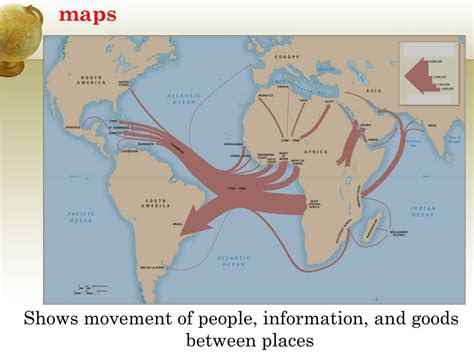 Flow Line Map Geography