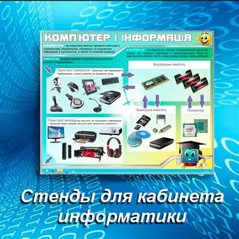 Стенды для кабинета информатики поштучно компании Мир стендов.