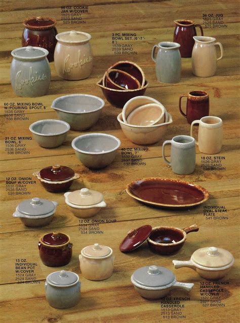 Hull Pottery Company