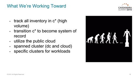 Target Performance Tuning Cassandra At Target Ppt
