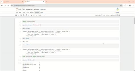 Jaya Sai Nimmala On Linkedin Python Matplotlib Datavisualization