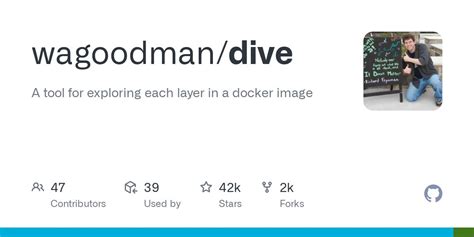 Github Wagoodmandive A Tool For Exploring Each Layer In A Docker Image Greg Jakusik