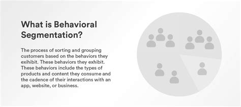 What Is Behavioral Segmentation In Marketing And Examples Saufter Ai