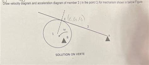 Solved Draw Velocity Diagram And Acceleration Diagram Of Chegg