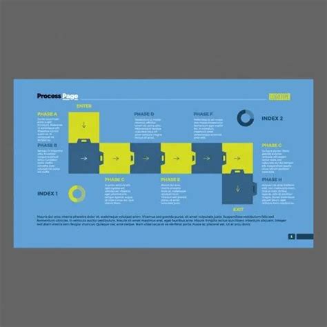 Typical Project Timeline With A Full Stack Developer Moldstud