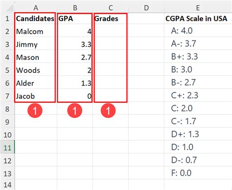 Ways To Assign Letter Grades In Microsoft Excel How To Excel
