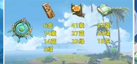 原神碧落之瓏升級材料一覽18183新遊戲