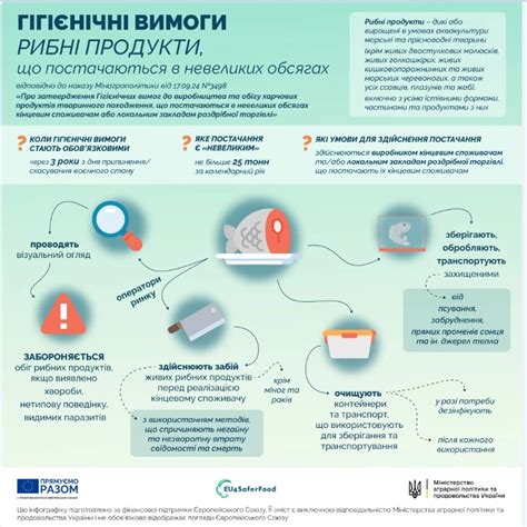 7eminar Гігієнічні вимоги для виробництва та обігу харчових продуктів