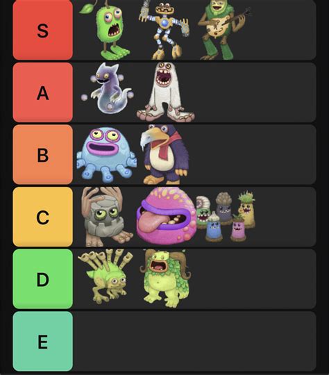 Accurate My Freinds Opinion Rmysingingmonsters