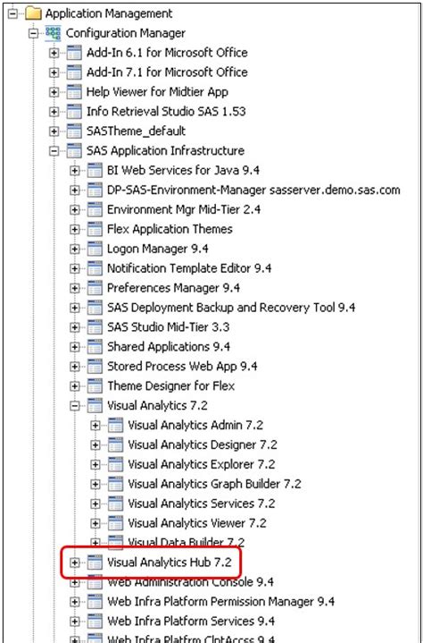 Sas Visual Analytics Home Page Not Just For Va Sas Users