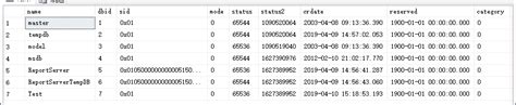 SqlServer中获取所有数据库所有表所有字段 hyunbar 博客园