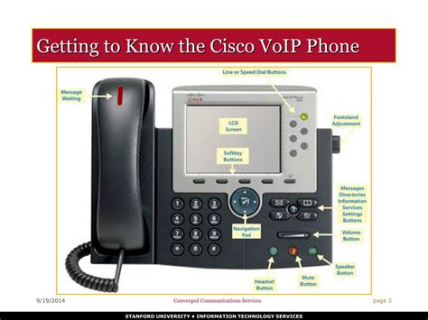 PPT Converged Communications And The Cisco VoIP Phone PowerPoint Presentation ID 4588884