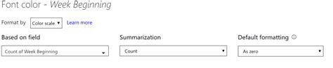 Solved Updates Not Showing Microsoft Fabric Community