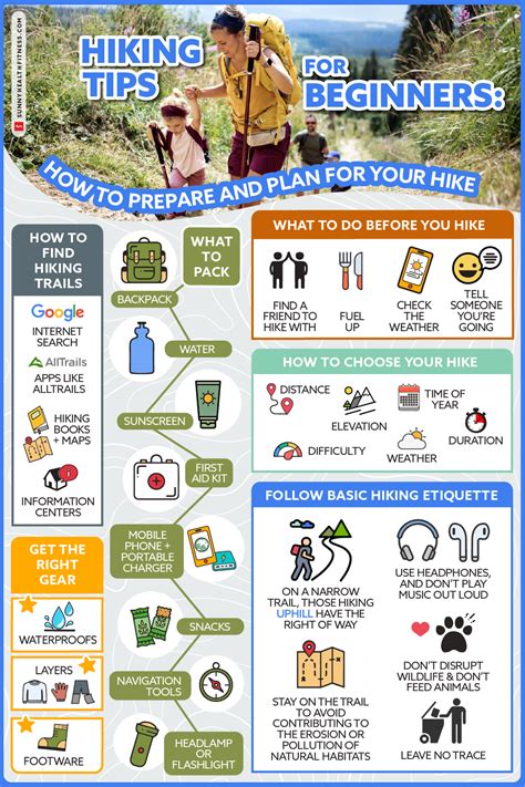 Hiking Tips For Beginners How To Prepare And Plan For Your Hike