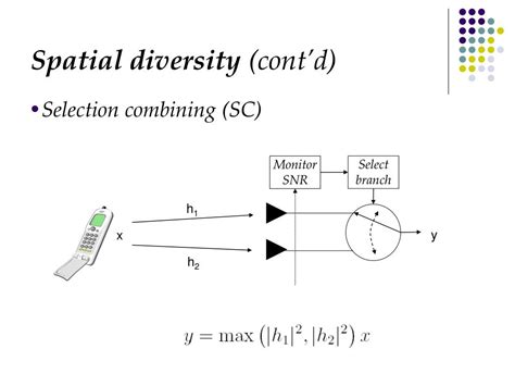 Ppt Spatial Diversity And Multiuser Diversity In Wireless Communications Powerpoint