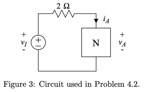 Linearizing A Circuit With A Nonlinear Element Physics Forums