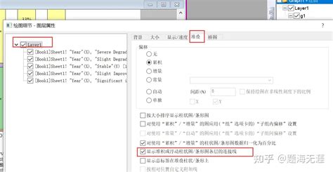 Origin去掉堆积图中的连线的操作 知乎