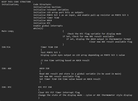 Solved Example Interrupt Service Routine Isr Rtcpitvect