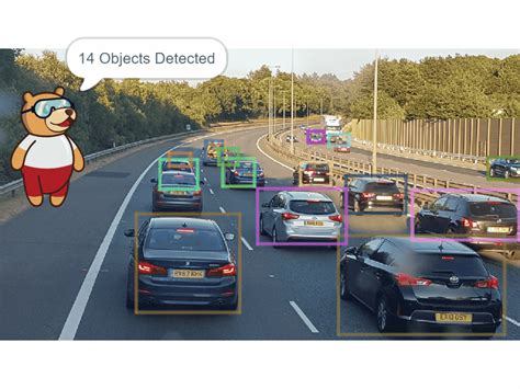 Object Detection Blocks Python Functions Projects Pictoblox Extension