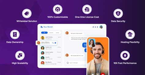 Best 10 Benefits Of Self Hosted Chat Solutions
