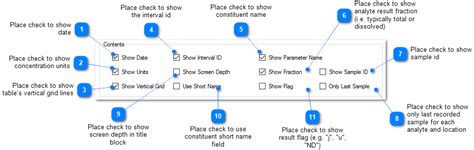 Enviroinsite Merged Data Tables